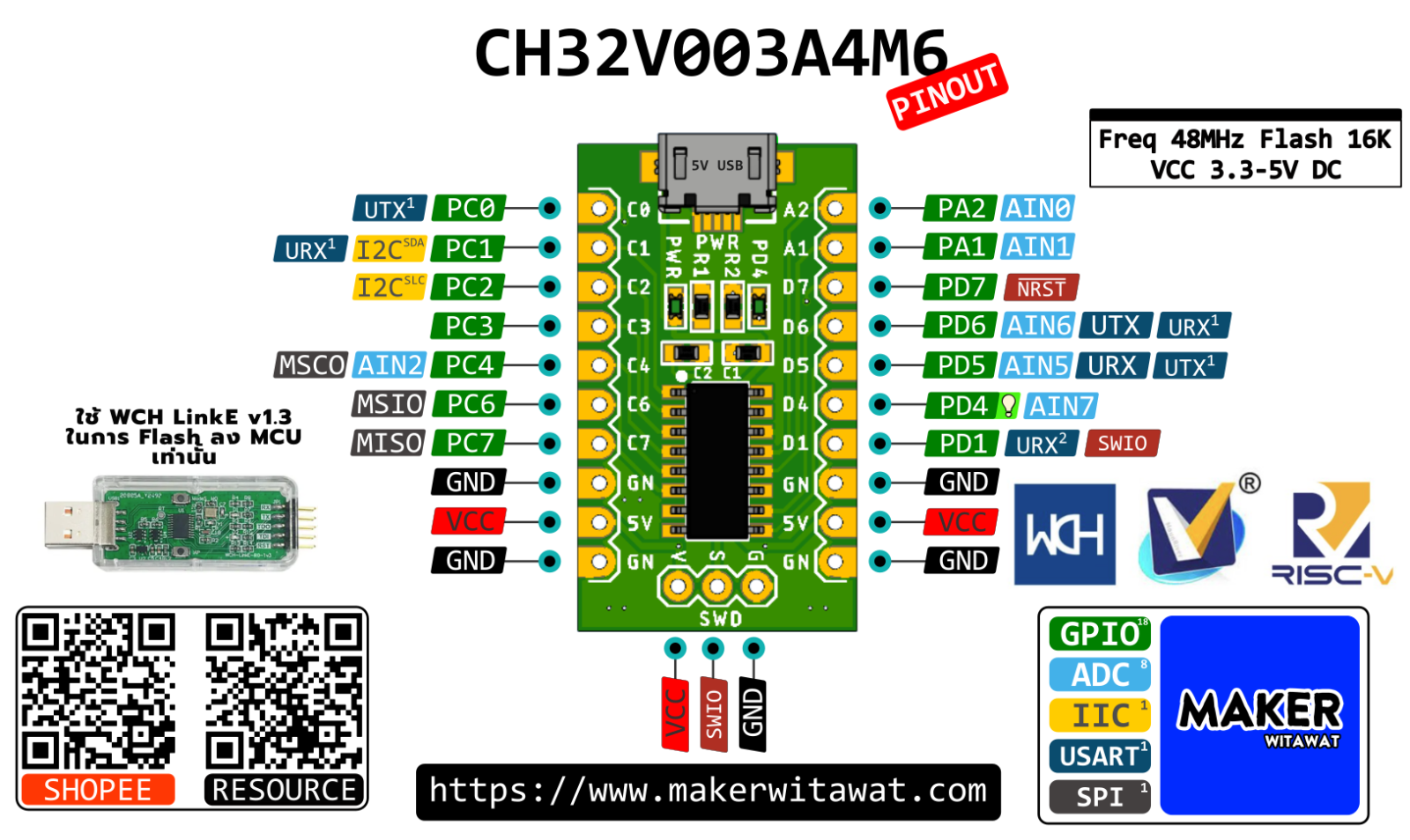 CH32V003 รหัสต่อท้าย J4M6, F4P6 - MAKER WITAWAT