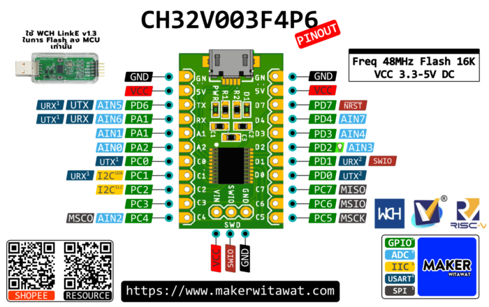 CH32V003 รหัสต่อท้าย J4M6, F4P6 - MAKER WITAWAT